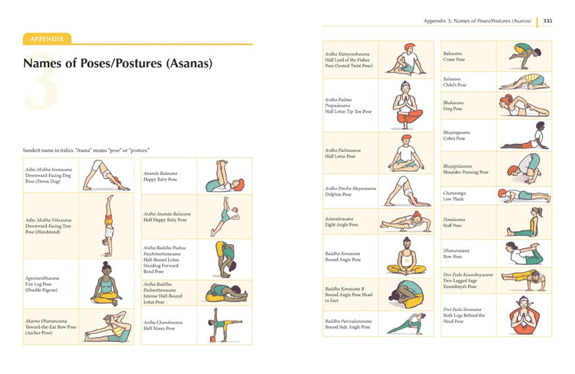 Yoga Anatomy Made Simple - Your Illustrated Guide to Form, Function, a ...