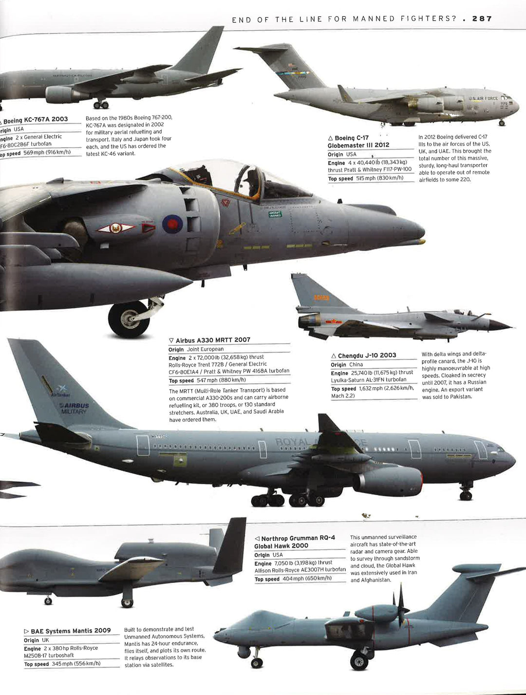 The Aircraft Book: The Definitive Visual History – MPHOnline.com