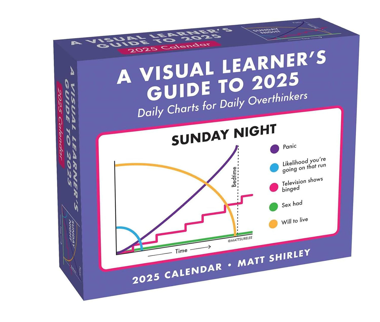 Visual Learner's Guide to 2025 Day-To-Day Calendar – MPHOnline.com