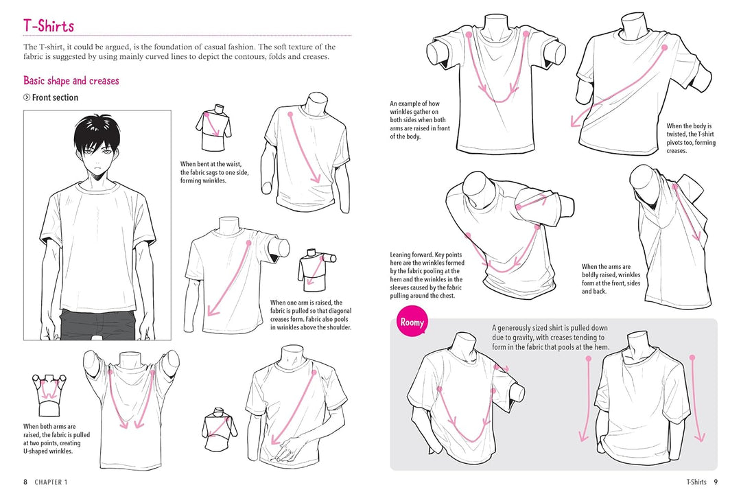 The Ultimate Guide to Manga Fashion: Learn to Draw Realistic Clothing- – MPHOnline.com