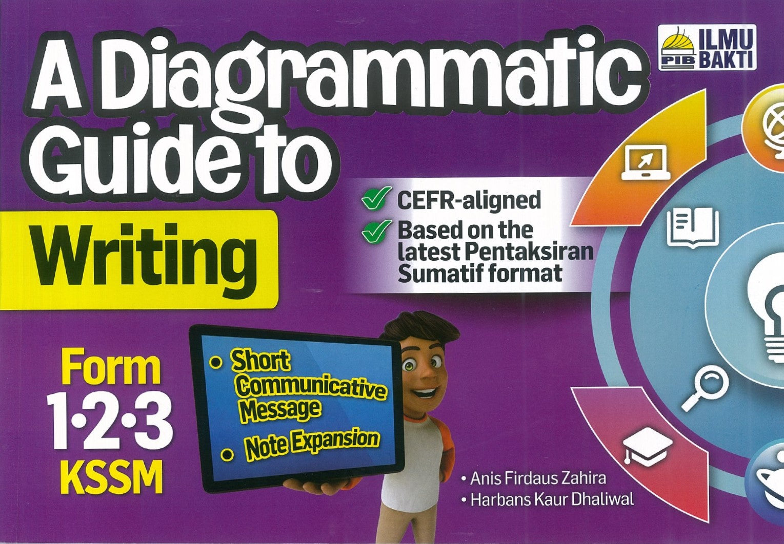 A Diagrammatic Guide to Writing KSSM Form 1,2,3 – MPHOnline.com