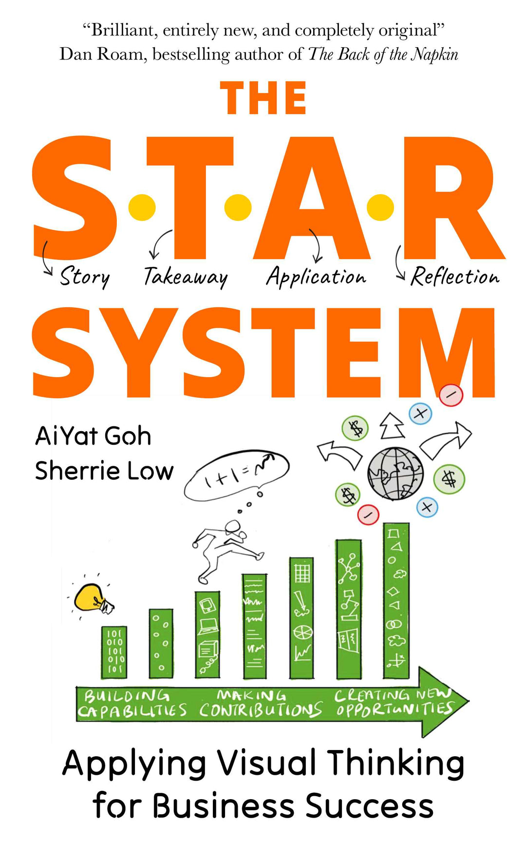 The STAR System: Applying Visual Thinking for Business Success ...