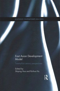East Asian Development Model – MPHOnline.com