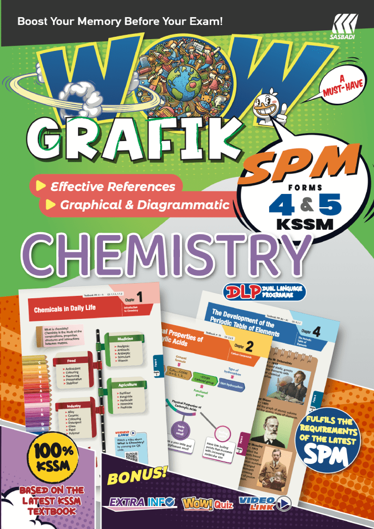 Wow Grafik SPM Chemistry (Edisi 2025) – MPHOnline.com