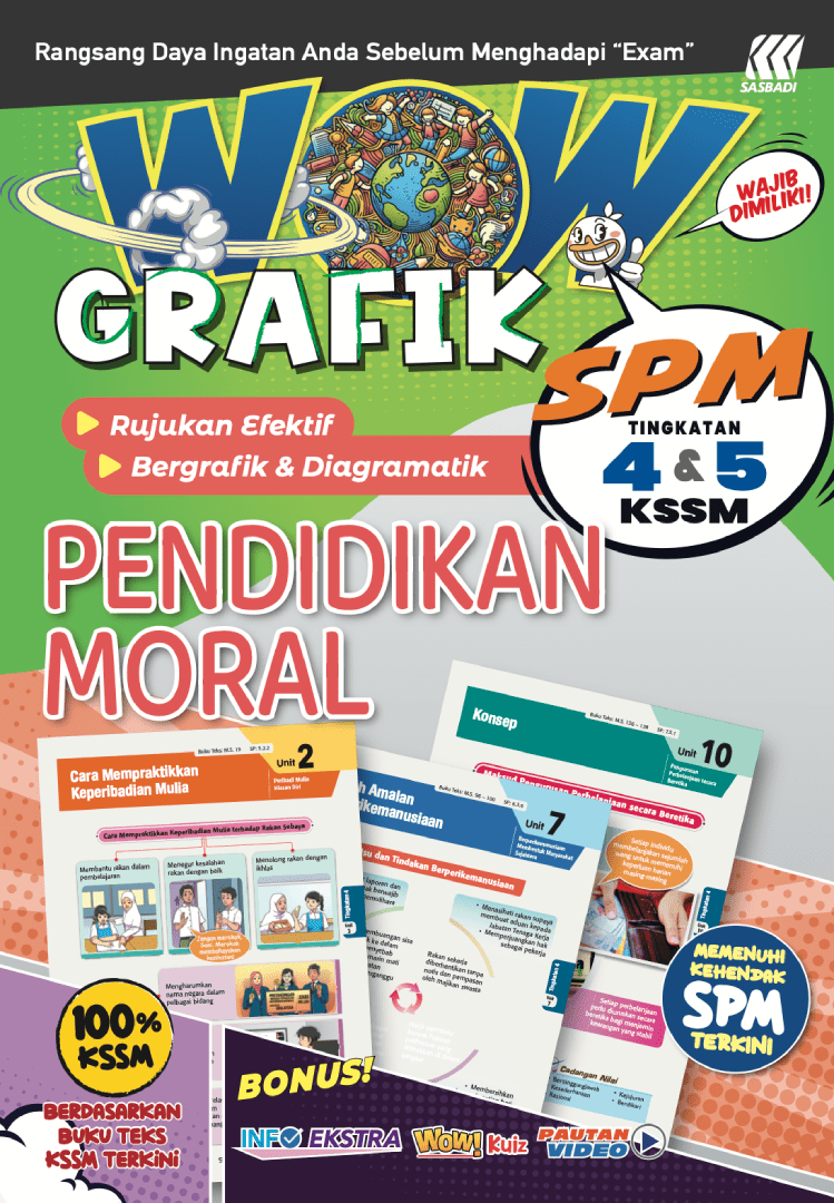 Wow Grafik SPM Pendidikan Moral (Edisi 2025) – MPHOnline.com