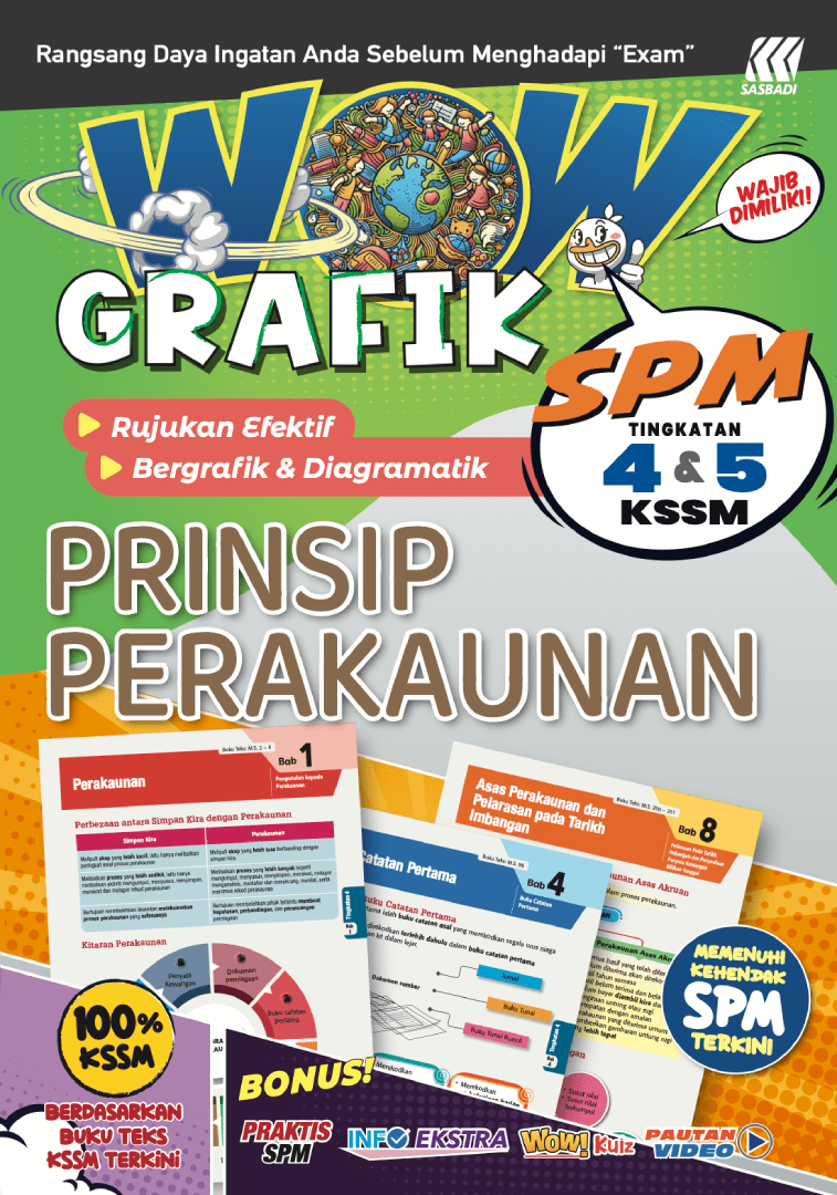 Wow Grafik SPM Prinsip Perakaunan (Edisi 2025) – MPHOnline.com