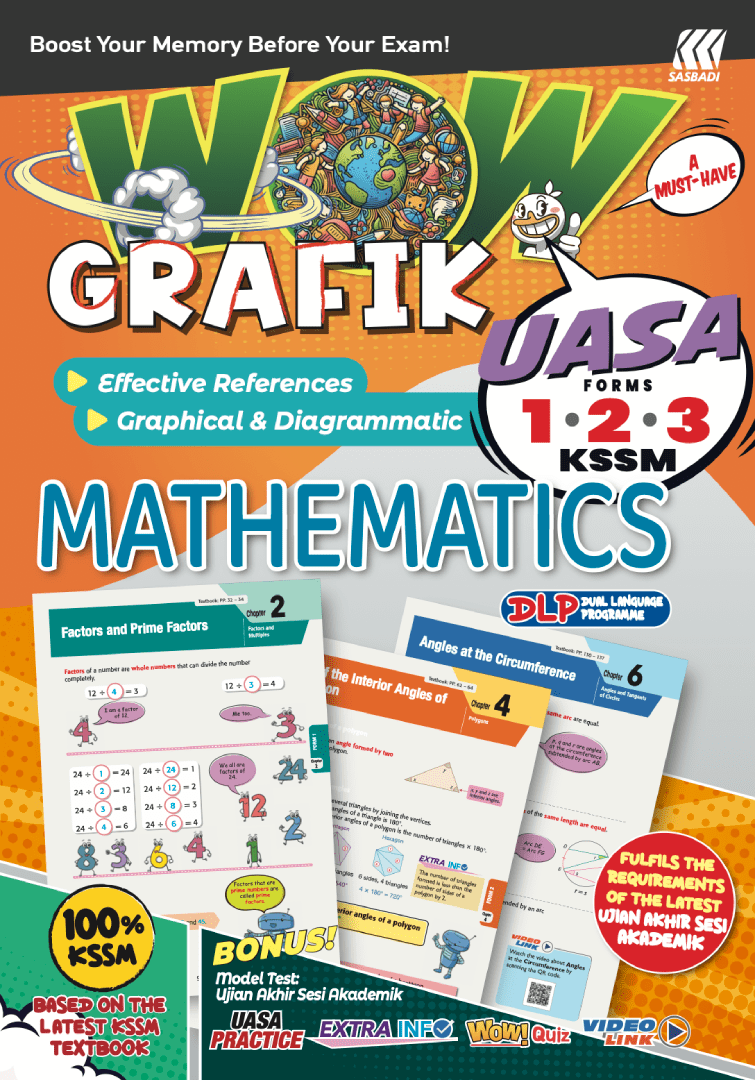 Wow Grafik UASA KSSM Mathematics Form 1,2,3 (Edisi 2025) – MPHOnline.com