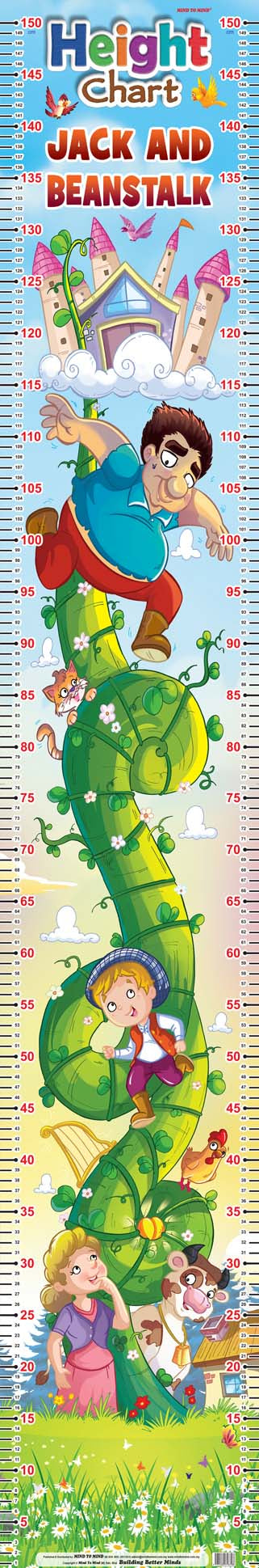 Height Chart Jack And Beanstalk – MPHOnline.com